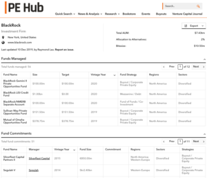 Update your database profile on PE Hub